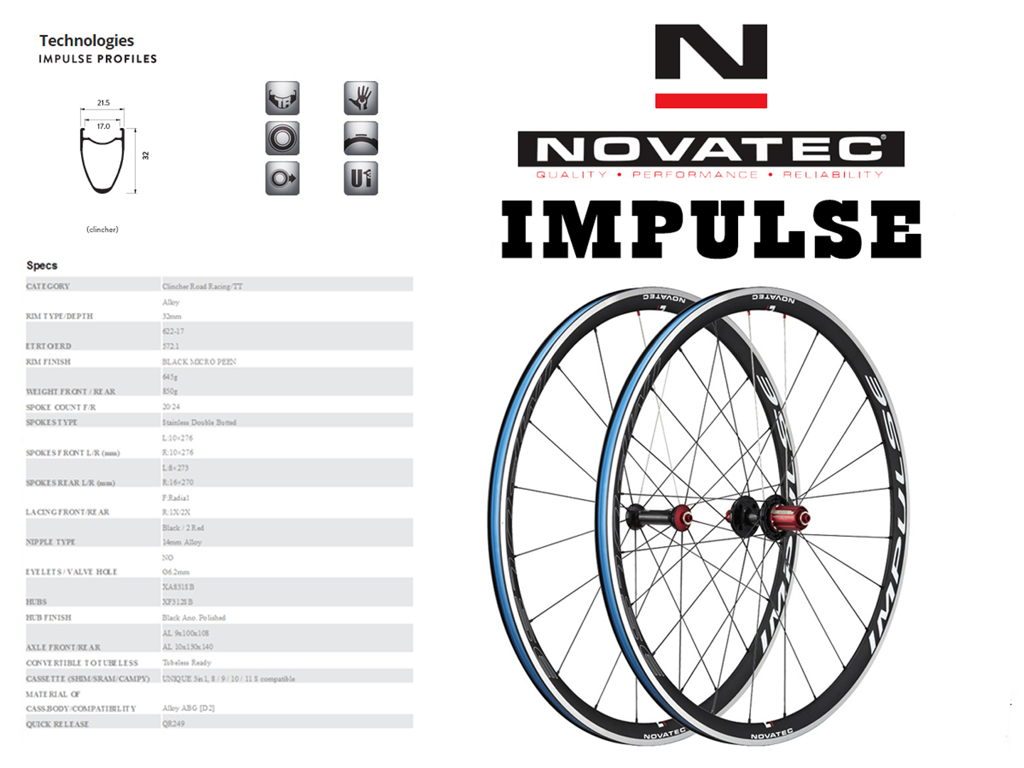 IMPULSE 2016 ชุดล้อ All-Round IMPULSE คือ ชุดล้ออลูฯ แนว All-raound ขอบสูง 32 มม. ที่มีน้ำหนัก ...