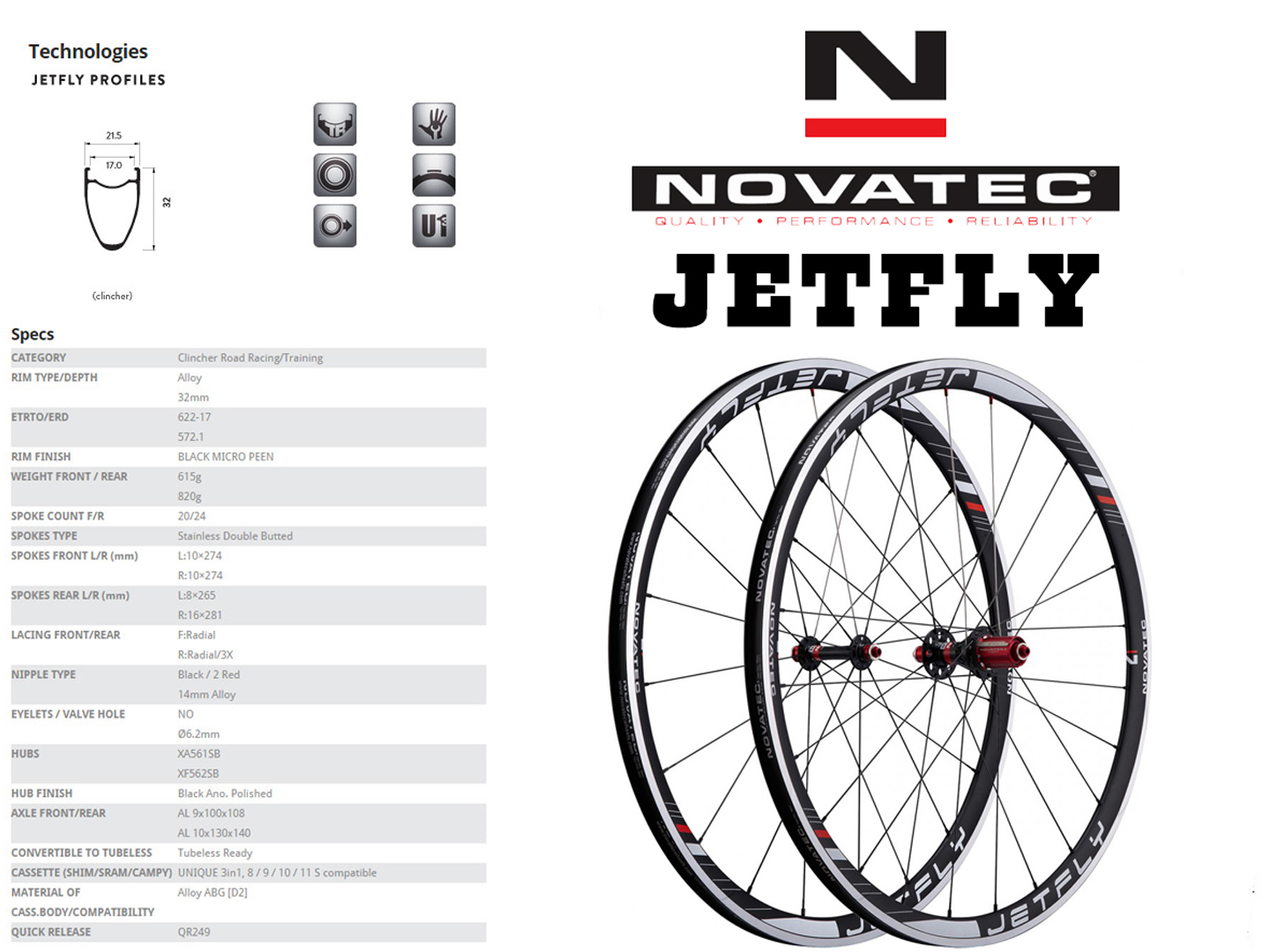 NOVATEC JETFLY 2015
