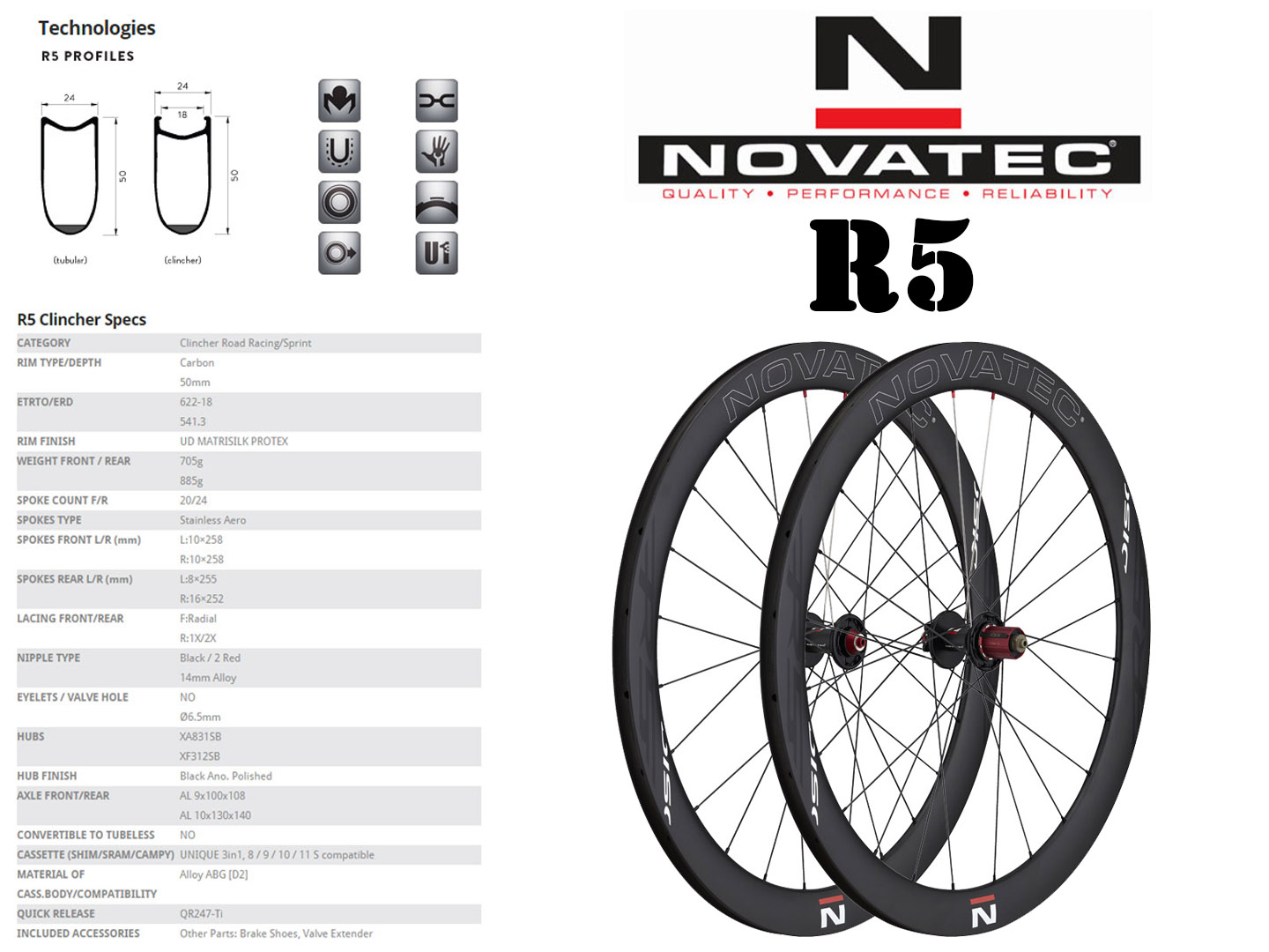 NOVATEC R5 ชุดล้อคาร์บอนของสูง R5 2016 ชุดล้อคาร์บอนของสูง ล้อ R5 ถูก ...